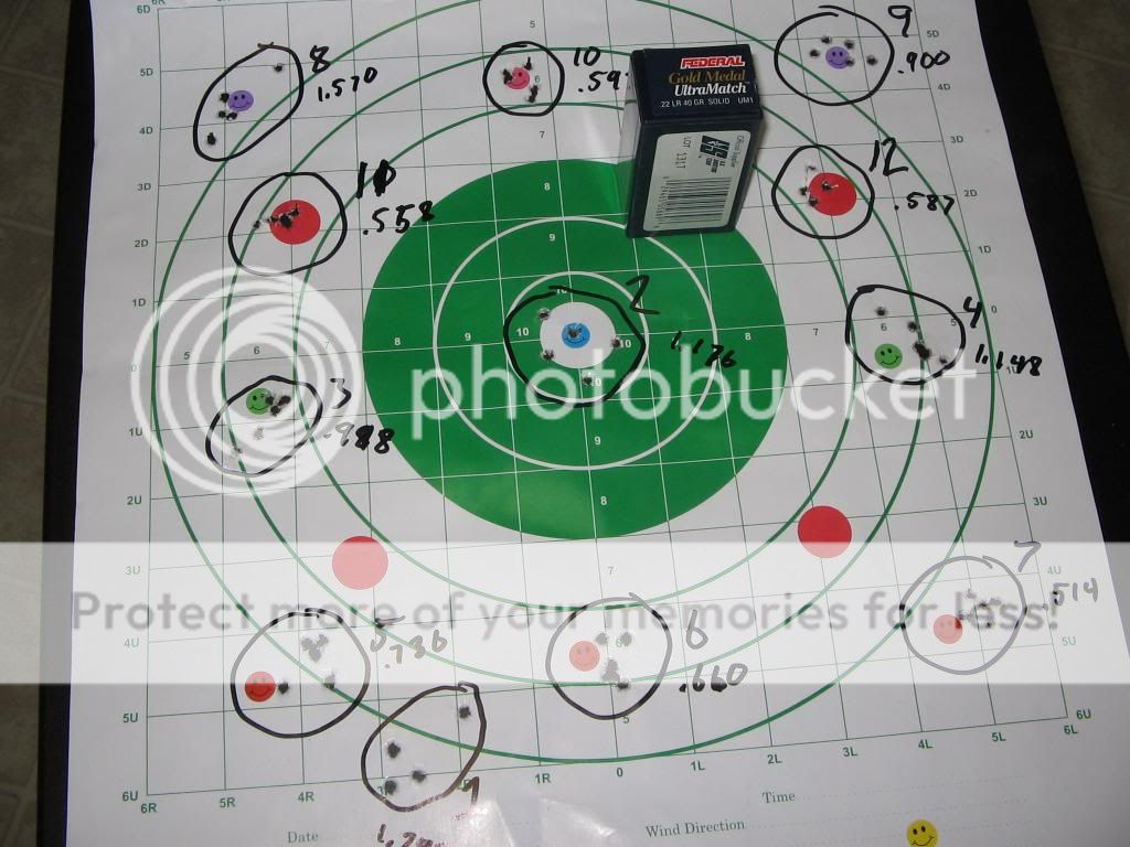 Rechambering results..... | Rimfire Central Firearm Forum